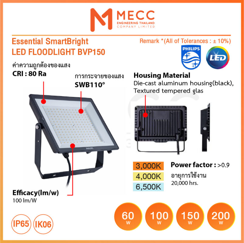 Philips สปอร์ตไลท์ แอลอีดี ฟิลิปส์ Essential Smart Bright G3 LED Floodlight BVP150 10W-200W ...
