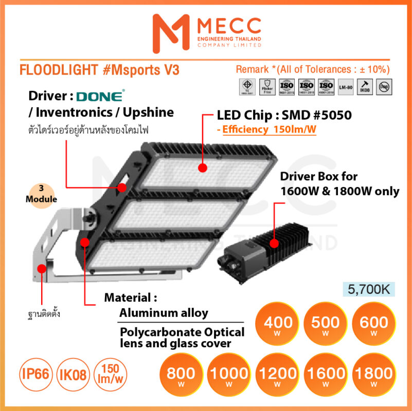 FloodLight Model : Msports V3 โคมไฟฟลัดไลท์ LED 400W–1800W 150lm/W – Floods-Light.com ศูนย์รวม ...