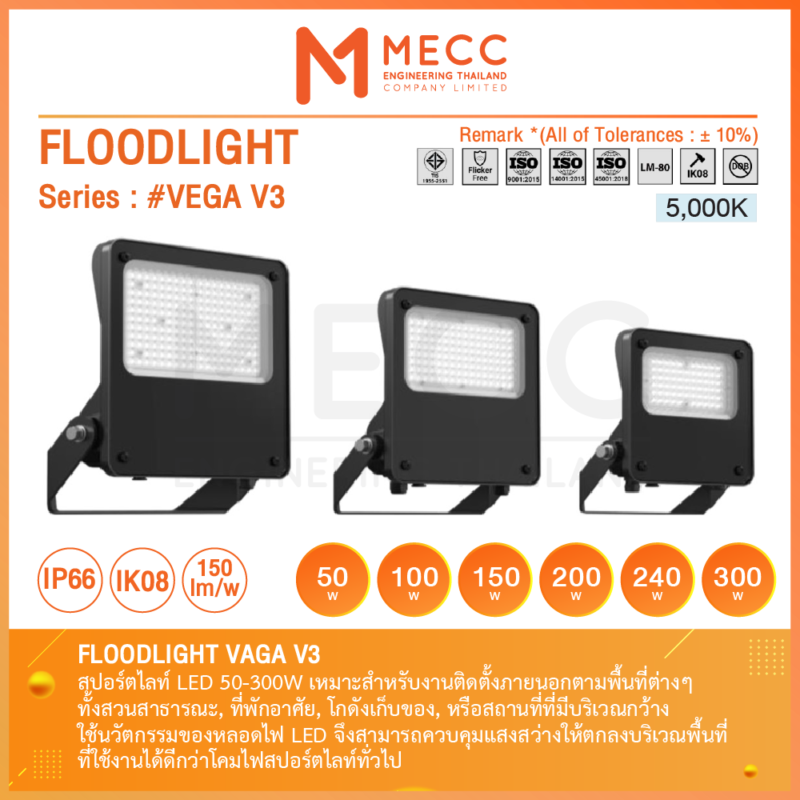 FloodLight Model : VEGA V3 โคมไฟฟลัดไลท์ แอลอีดี ขนาด 50-300 วัตต์ ...